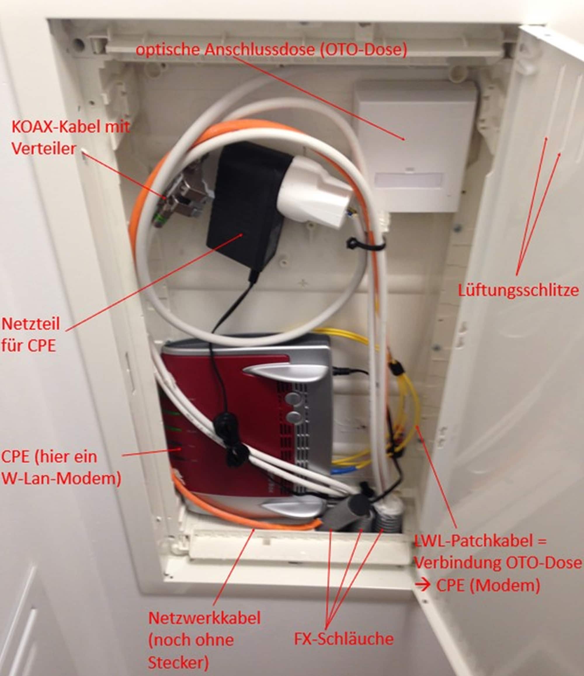 Leitfaden Inhaus-Verkabelung für Mehrparteienobjekte - Breitband ...
